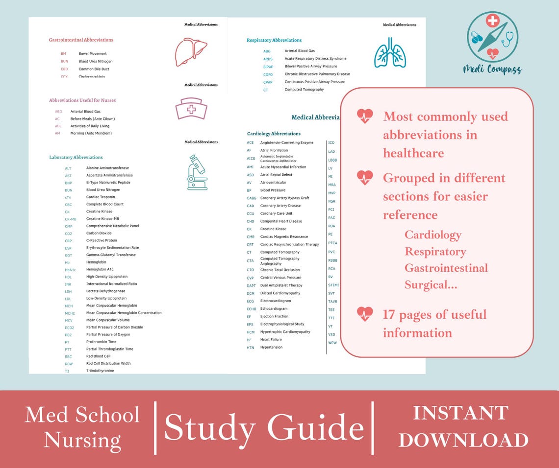 Medical Abbreviations Printable Study Guide Medical Terminology Digital ...