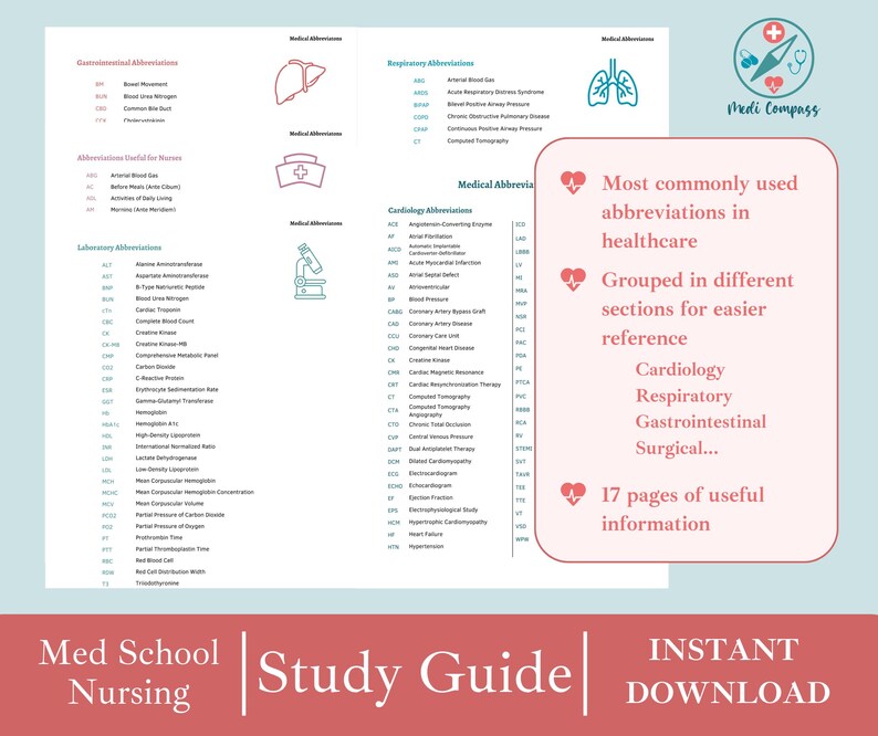 Medical Abbreviations Printable Study Guide Medical Terminology Digital ...