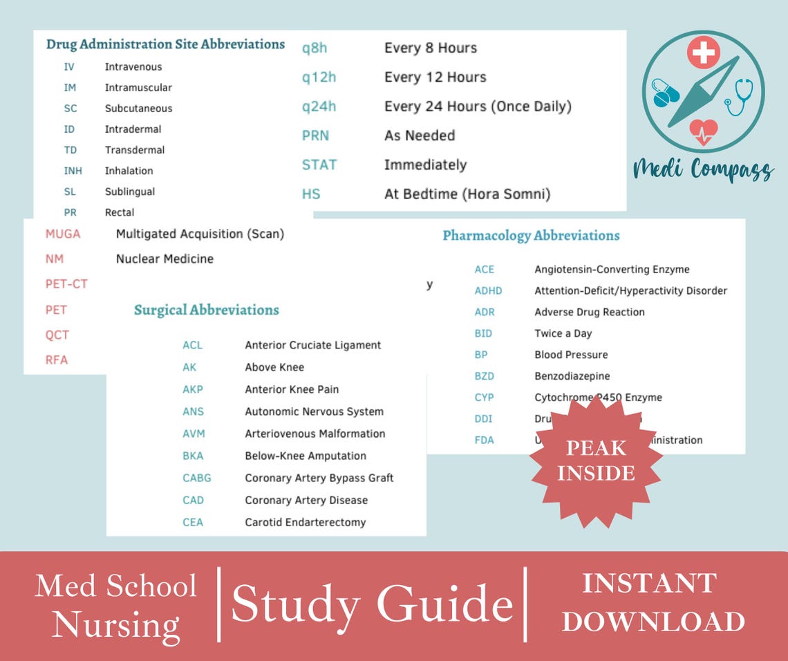 Medical Abbreviations Printable Study Guide Medical Terminology Digital ...
