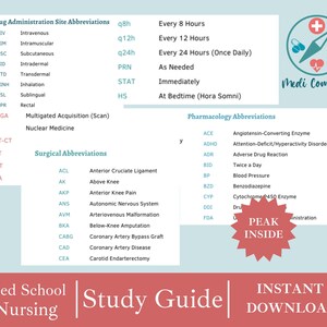 Medical Abbreviations Printable Study Guide | Medical Terminology ...