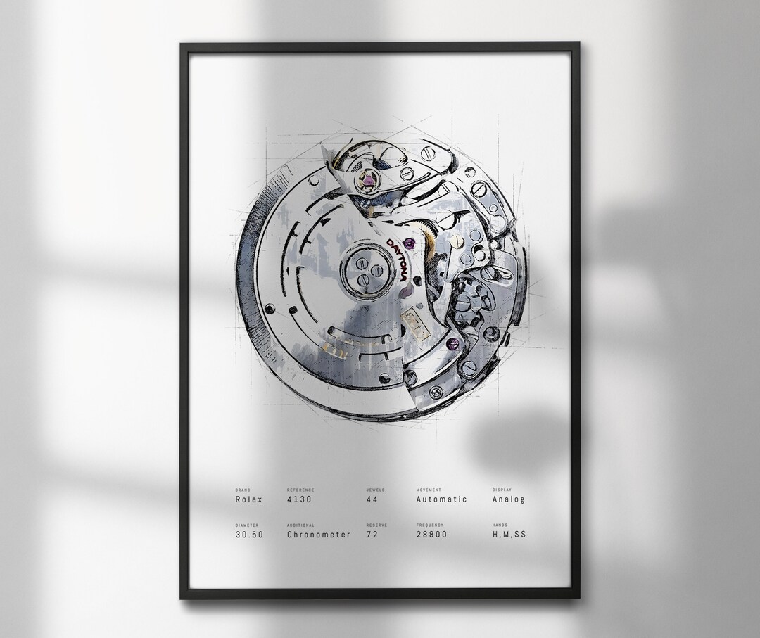 The Rolex Calibre 4130 Movement Rolex Daytona High-quality Watch Art ...
