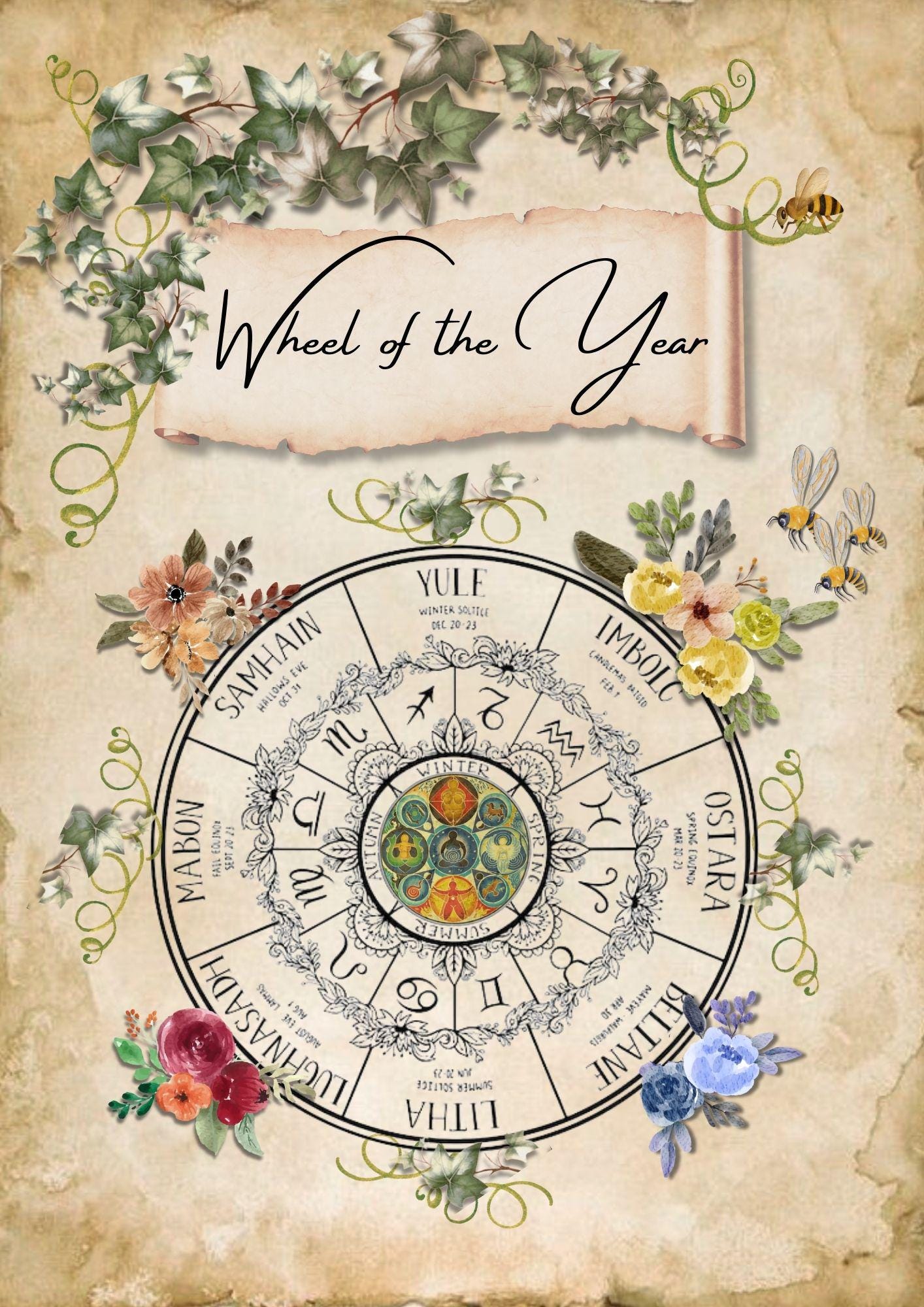 Wheel of the Year - Etsy