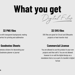 Body Line Art Stickers 300 Dpi PNG SVG Goodnotes Stickers Digital ...