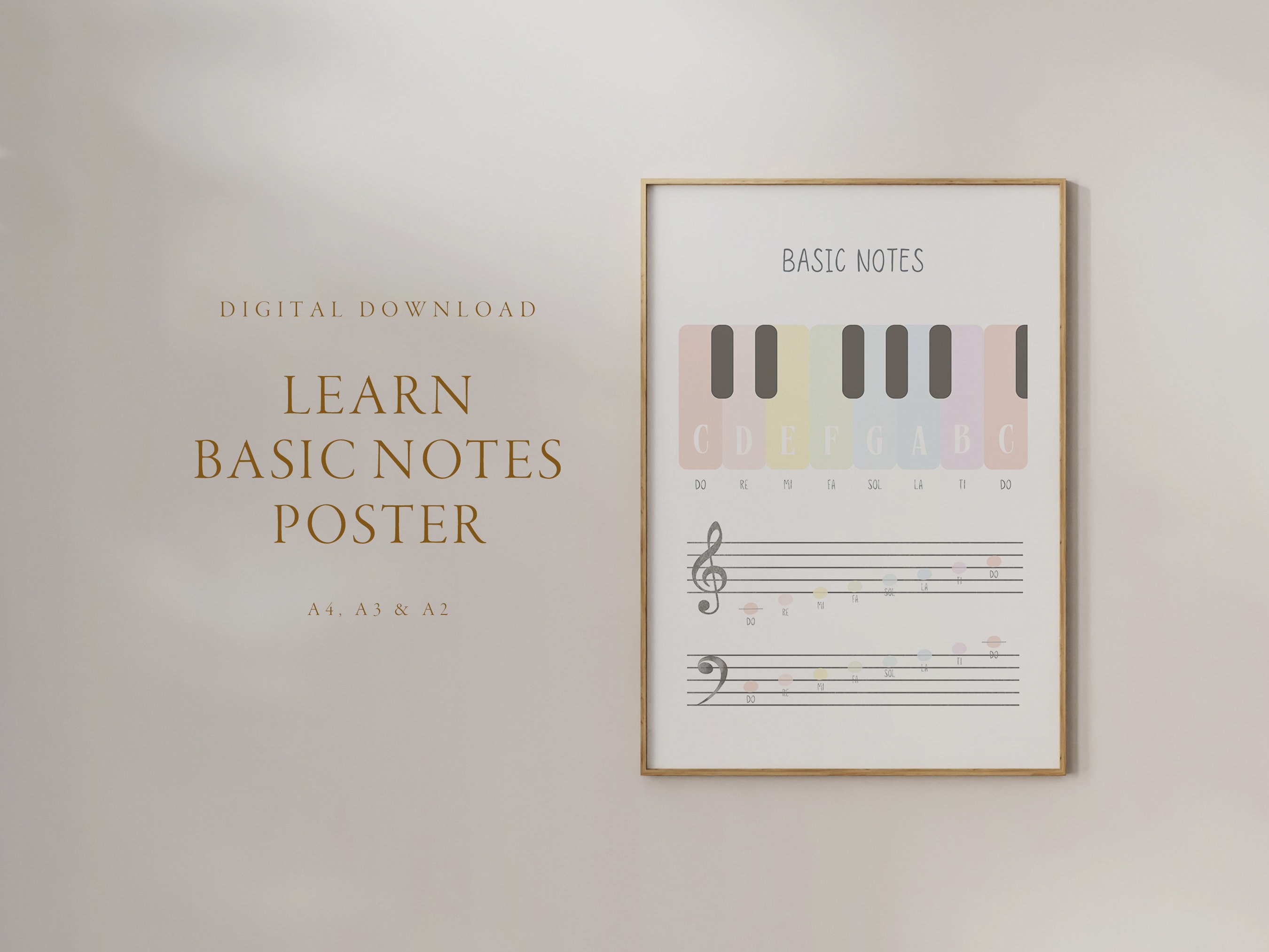 Basic Notes Poster - Piano Music Theory - Educational Poster ...