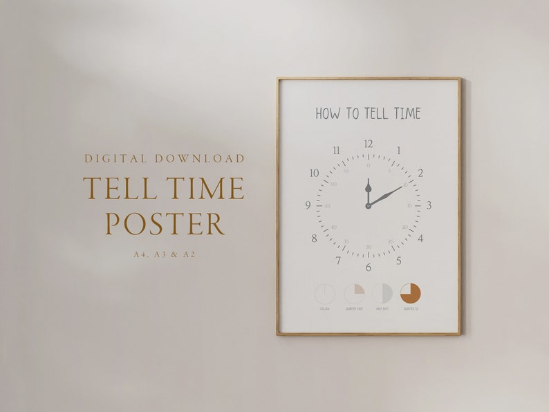 Telling Time Poster - Learn to Tell Time - Kids Educational Print ...