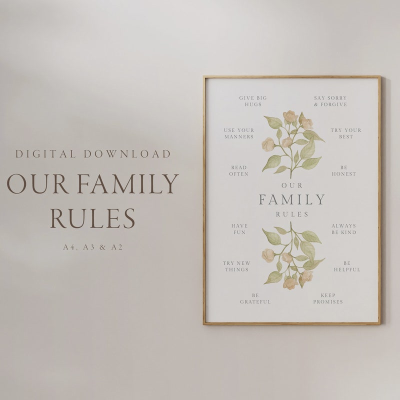 Family Rules Poster - Etsy