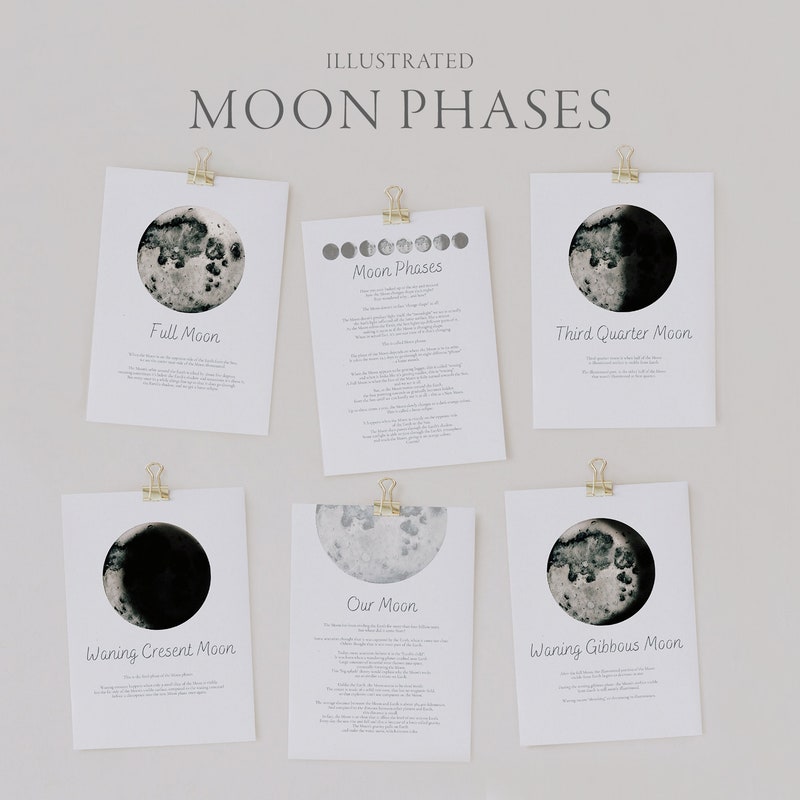 Moon Phases - Etsy