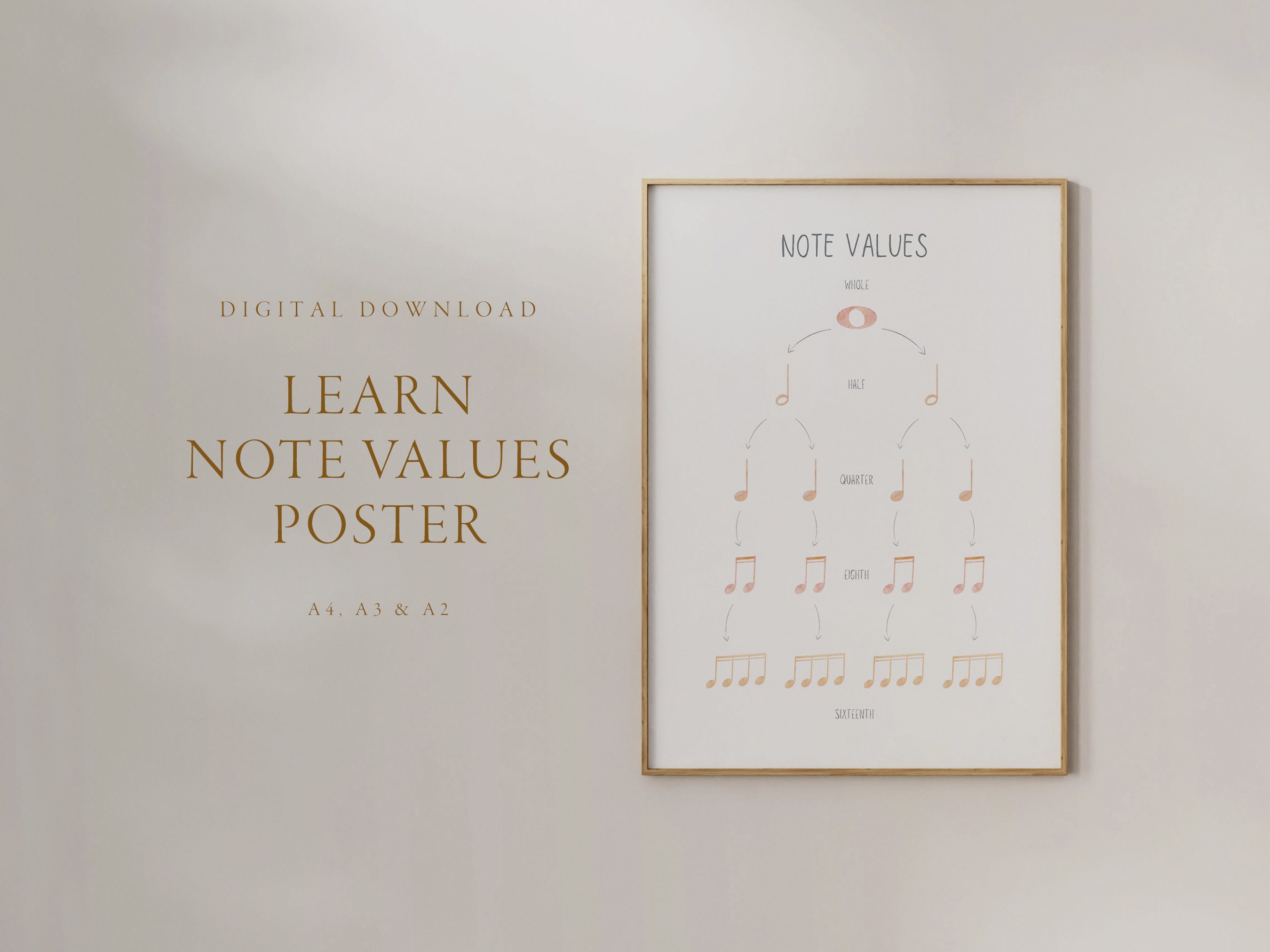 Note Values Poster for Kids - Montessori Inspired - Music Education ...