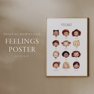 Watercolor Feelings Chart Poster: Montessori Homeschool Art (digital ...