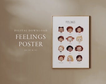 Feelings Poster, Montessori Homeschool Decor, Cozy Colors, Emotions ...