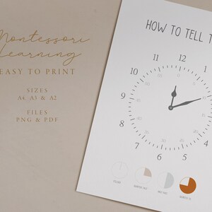 Telling Time Poster - Learn to Tell Time - Kids Educational Print ...