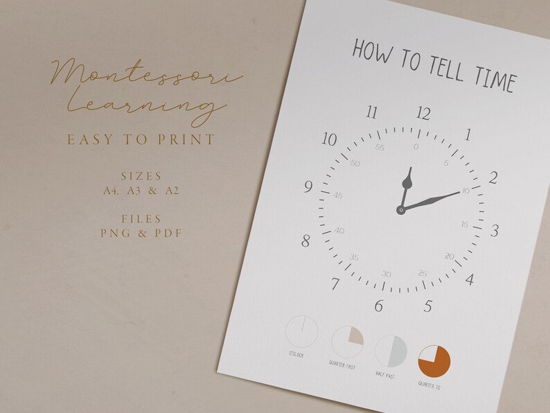 Telling Time Poster - Learn to Tell Time - Kids Educational Print ...