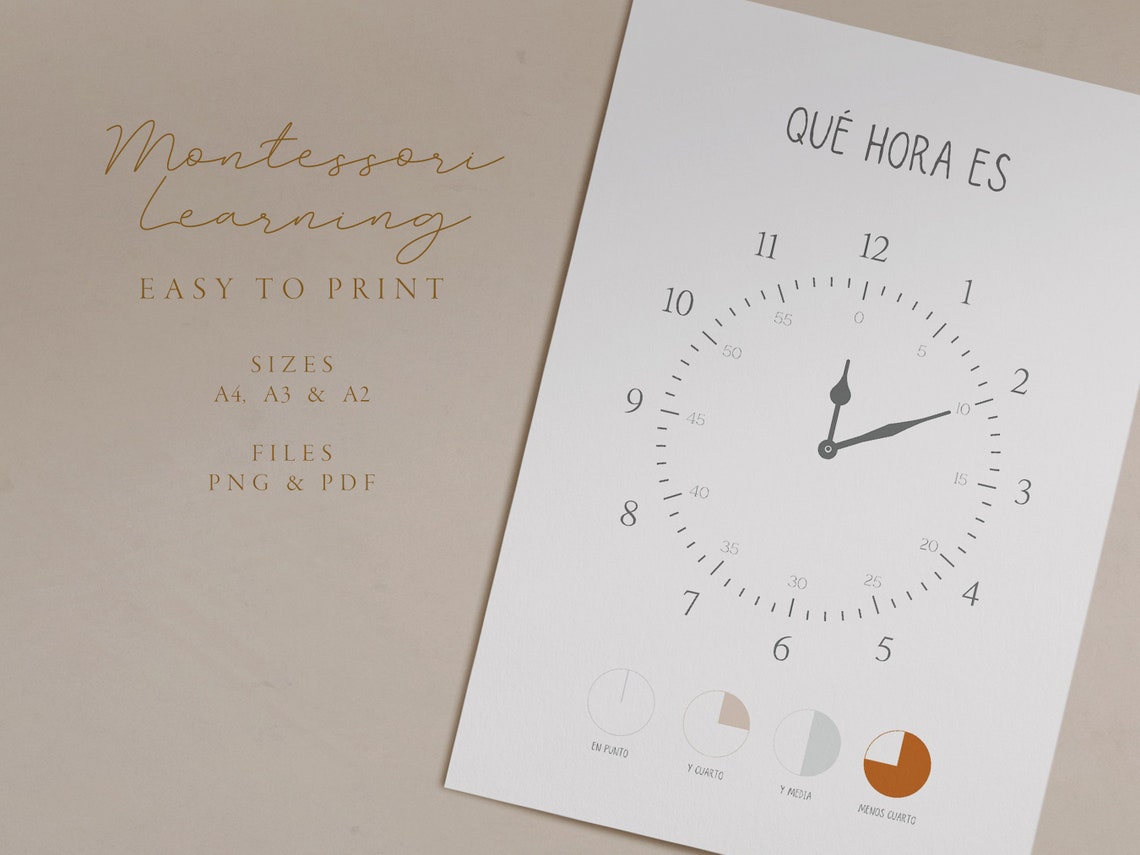 Qué Hora Es - Telling Time Poster - Spanish Language - Educational ...