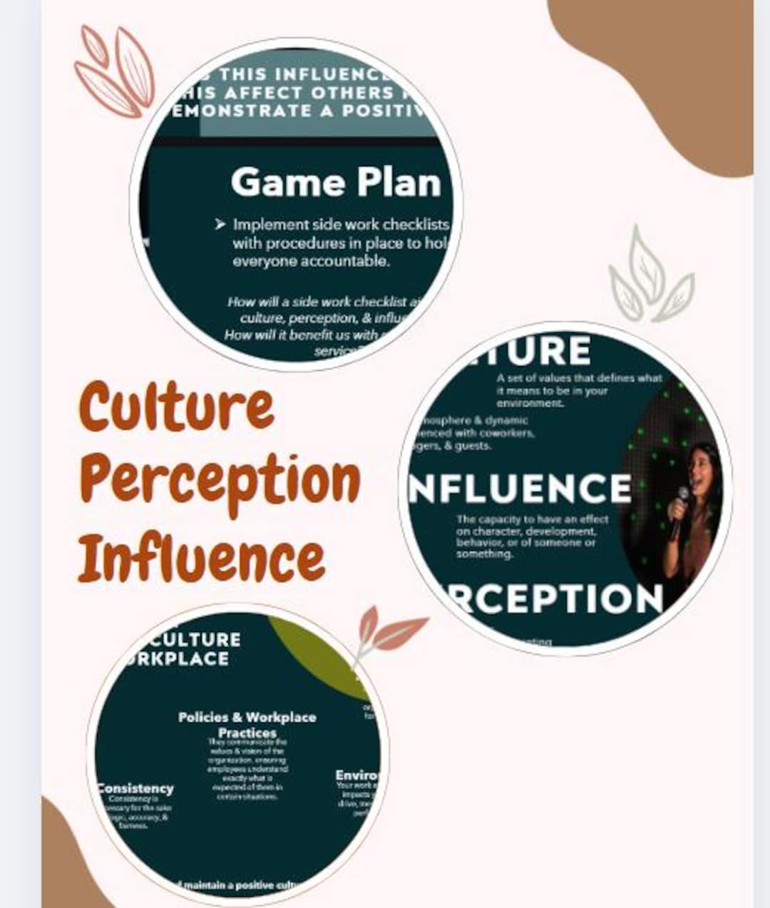 Culture, Perception, & Influence Training Presentation Template ...