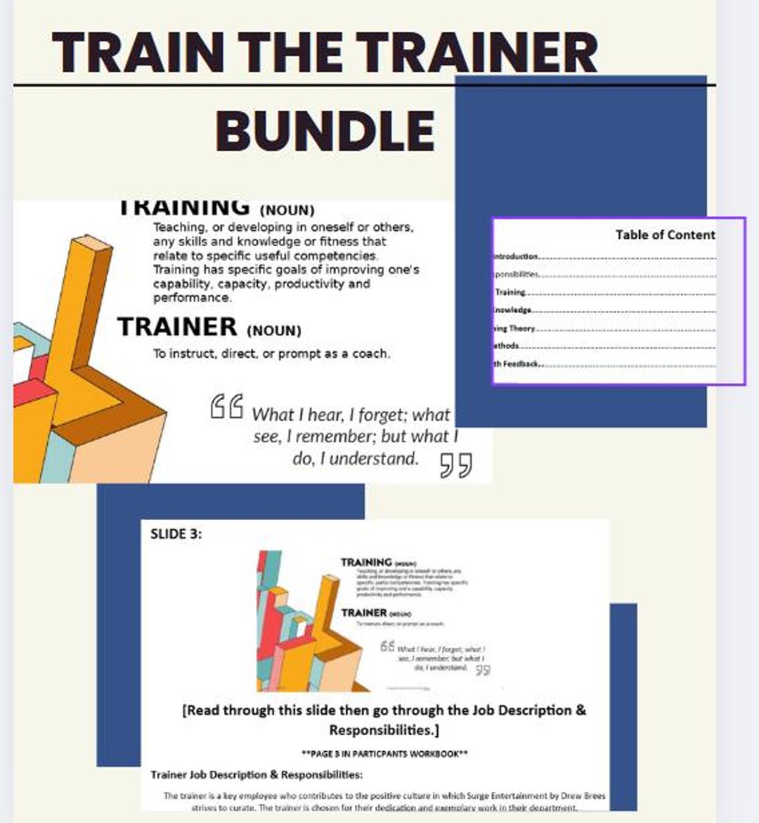 Train the Trainer Bundle Template (restaurant Training/management Tools ...