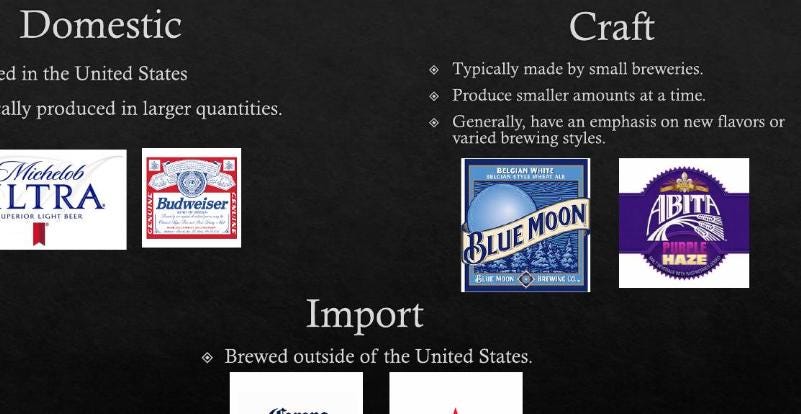 Basic Bar Knowledge for Restaurant Staff Powerpoint Presentation ...