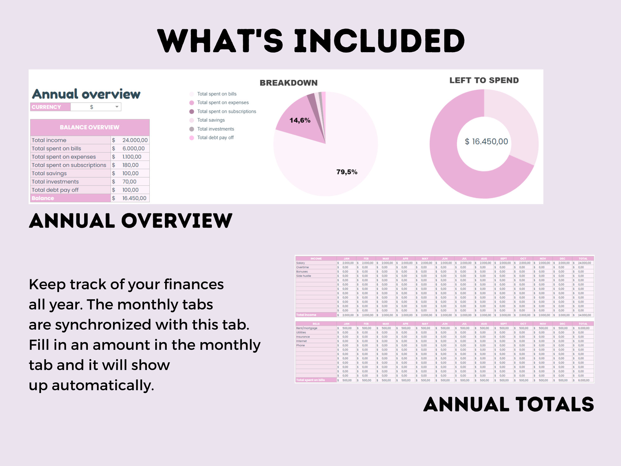 Pink Budget Spreadsheet for Google Sheets, Annual + Monthly Budget ...