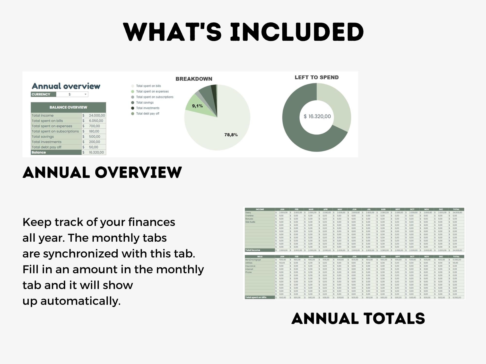 Annual Budget Spreadsheet 12 Monthly Tabs Calculations Done for You ...