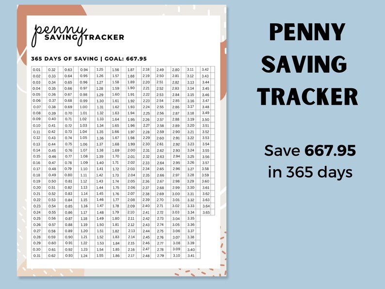 Penny Saving Challenge | 1p Saving Challenge | Penny Saving Tracker ...