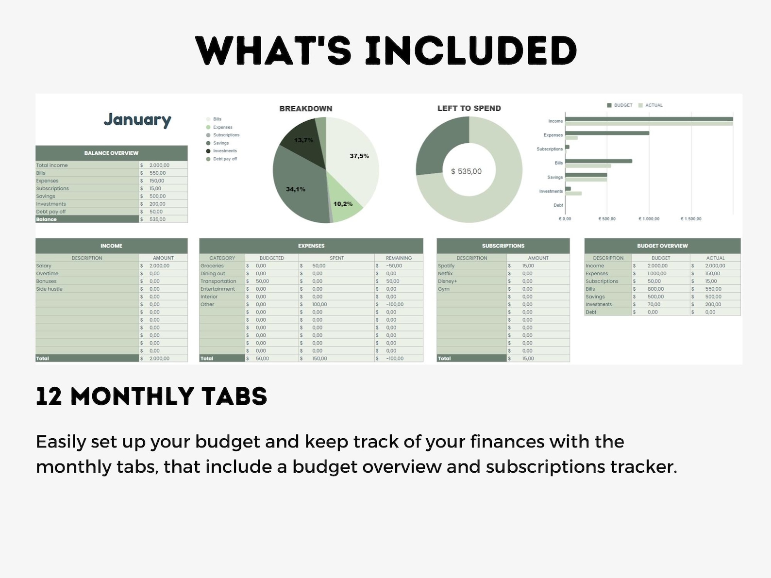 Annual Budget Spreadsheet 12 Monthly Tabs Calculations Done for You ...