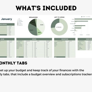 Annual Budget Spreadsheet | 12 Monthly Tabs | Calculations Done for You ...