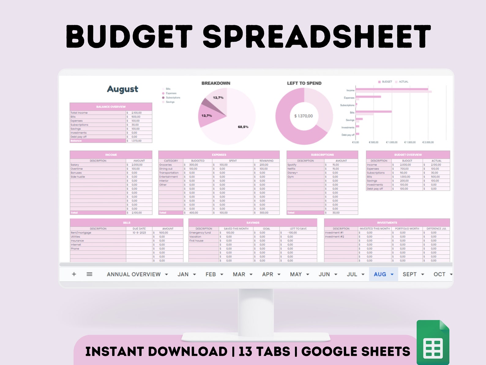 Pink Budget Spreadsheet for Google Sheets, Annual + Monthly Budget ...