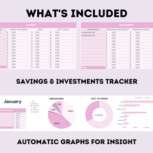 Pink Budget Spreadsheet for Google Sheets, Annual + Monthly Budget ...