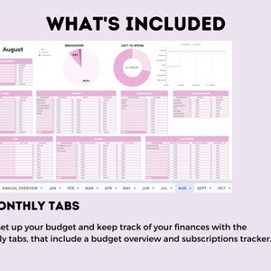 Pink Budget Spreadsheet for Google Sheets, Annual + Monthly Budget ...