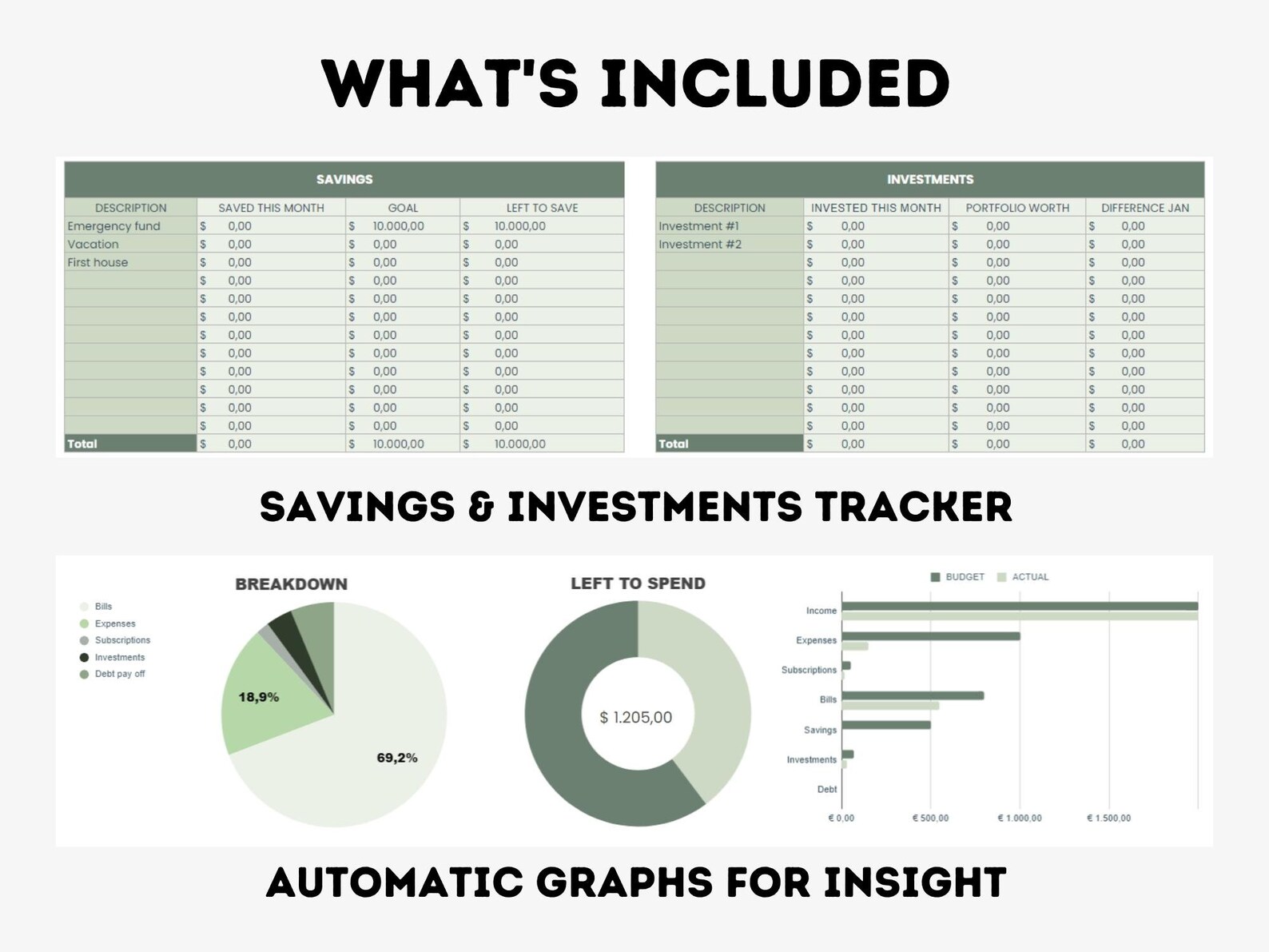 Annual Budget Spreadsheet 12 Monthly Tabs Calculations Done for You ...