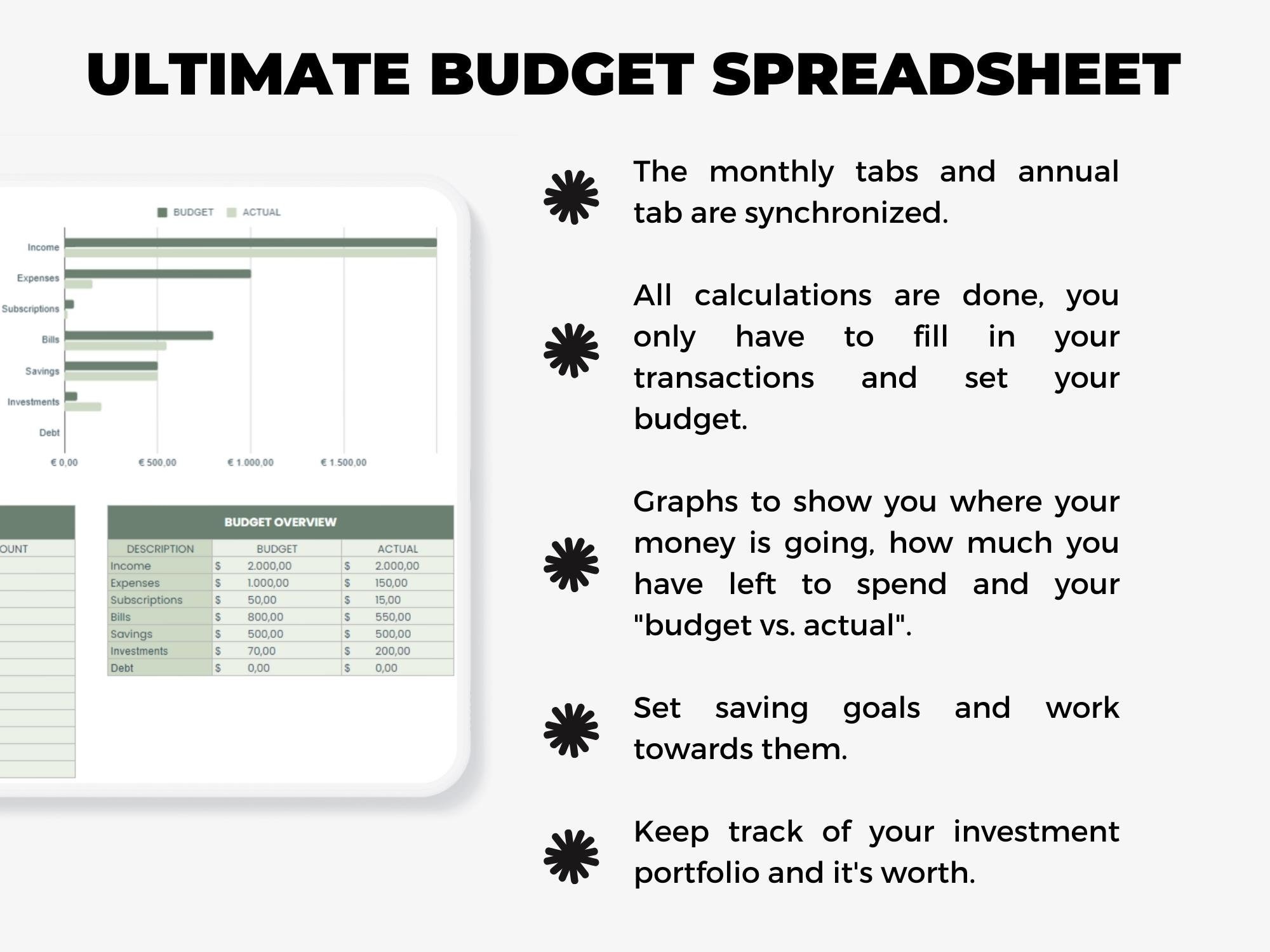 Annual Budget Spreadsheet 12 Monthly Tabs Calculations Done for You ...