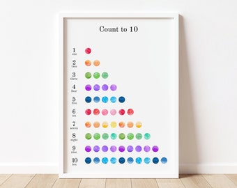 Mermaid Nautical Sea Wall Art Mermaid Prints Printable Art - Etsy