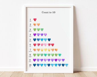 Mermaid Nautical Sea Wall Art Mermaid Prints Printable Art - Etsy