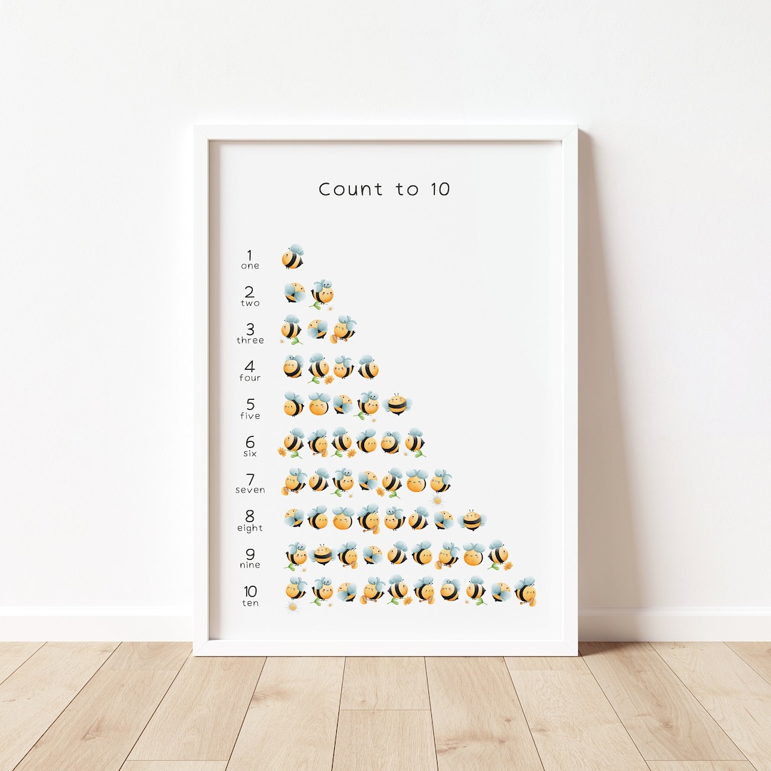 Honey Beecount to 10, Numbers 1-10 Poster, PRINTABLE Educational Wall ...