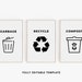 Airbnb Trash Sign Template, Printable Recycling Signs, Editable VRBO ...