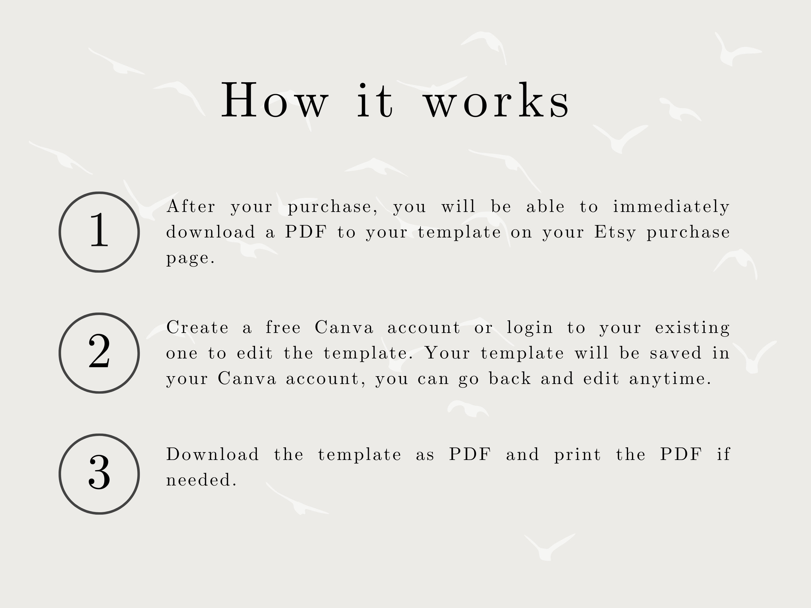 Editable Kitchen Rules Template, VRBO Home Kitchen Sign, Airbnb Kitchen ...