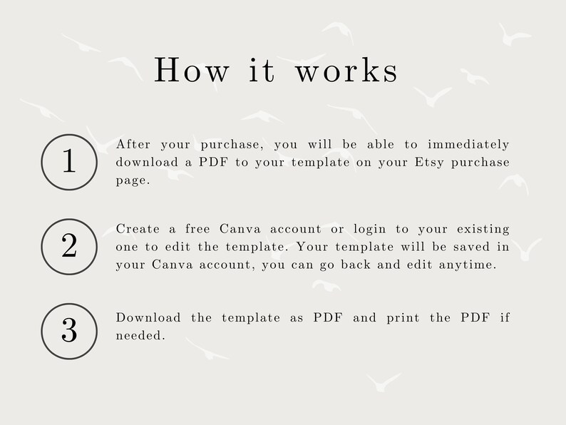 Editable House Rules Template, House Rules for Vacation Rental, Hostel ...