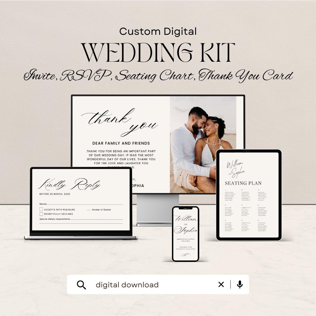 Customizable Wedding Template Kit, Digital Download, Editable ...