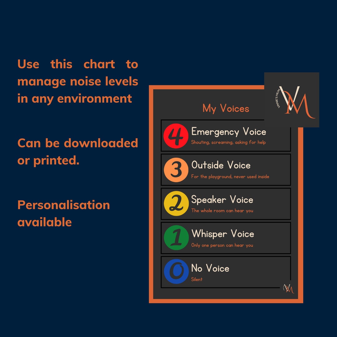 Voice Volume Chart - Etsy