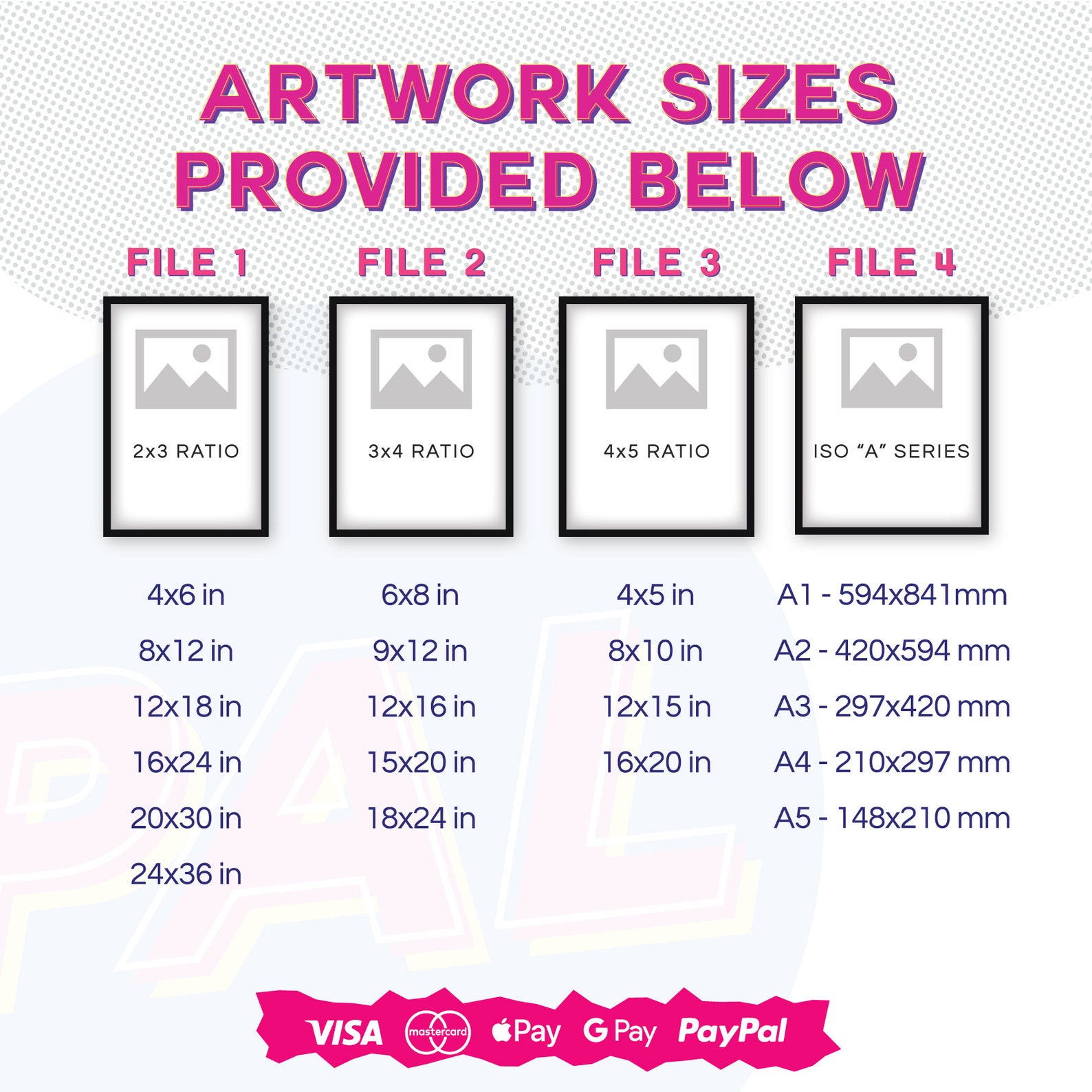 Personalized Art Print Food Art Digital Download Custom Wall Art ...