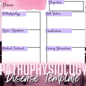 Disease Nursing Note Template Pathophysiology Template - Etsy