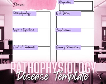 Pathophysiology/ Disease Template - Etsy
