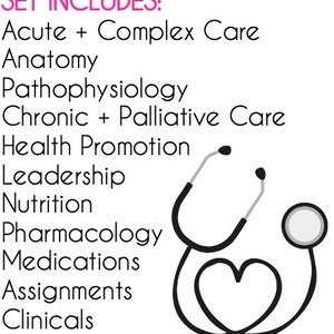 SET OF 11 Nursing Binder Covers - Etsy