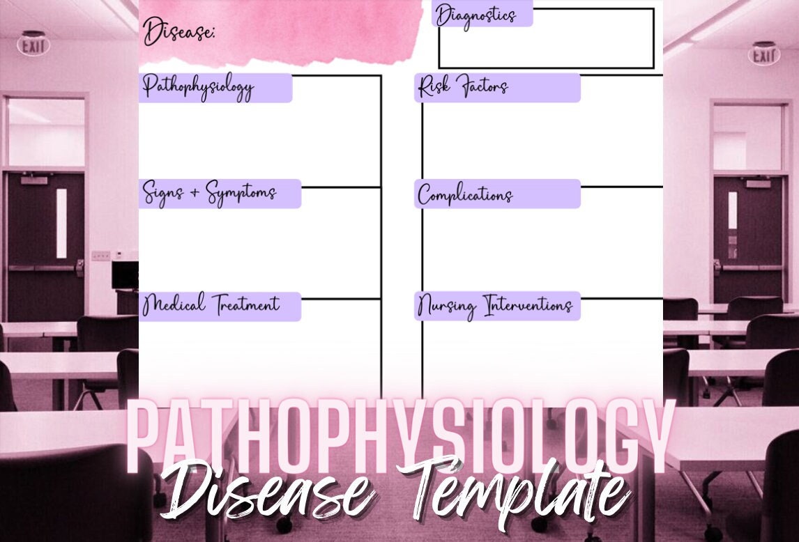 Disease Nursing Note Template | Pathophysiology Template - Etsy