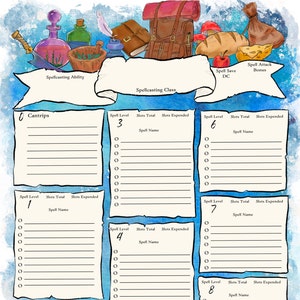 Adventuring Gear Dnd Character Sheet / Dnd Character Sheet PDF ...