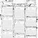 Ciel céleste / DnD Character Sheet PDF / Dnd Character Journal ...