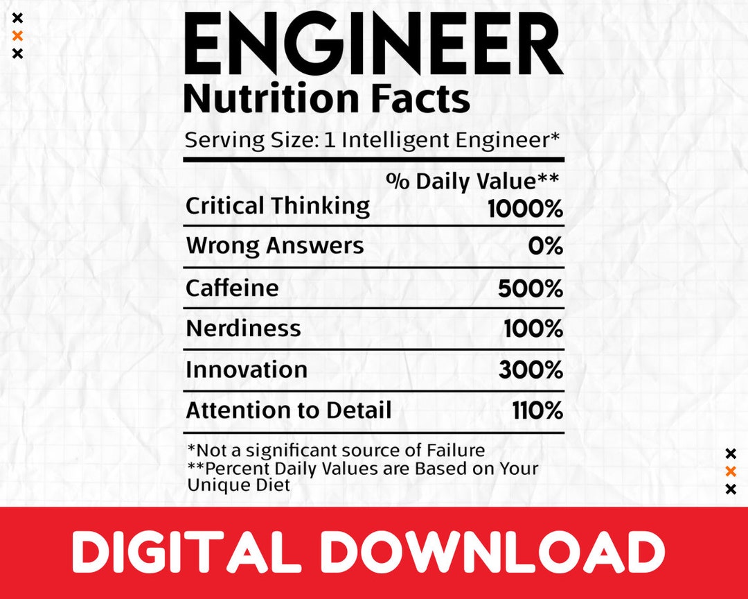 Engineer Nutrition Facts SVG, Funny Engineer SVG Mechanical Engineer Civil Engineer Appreciation ...