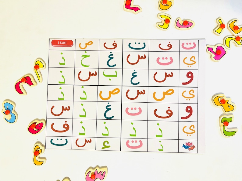 Arabic Alphabet Learning Bundle | Arabic Alphabet | Flash Cards ...