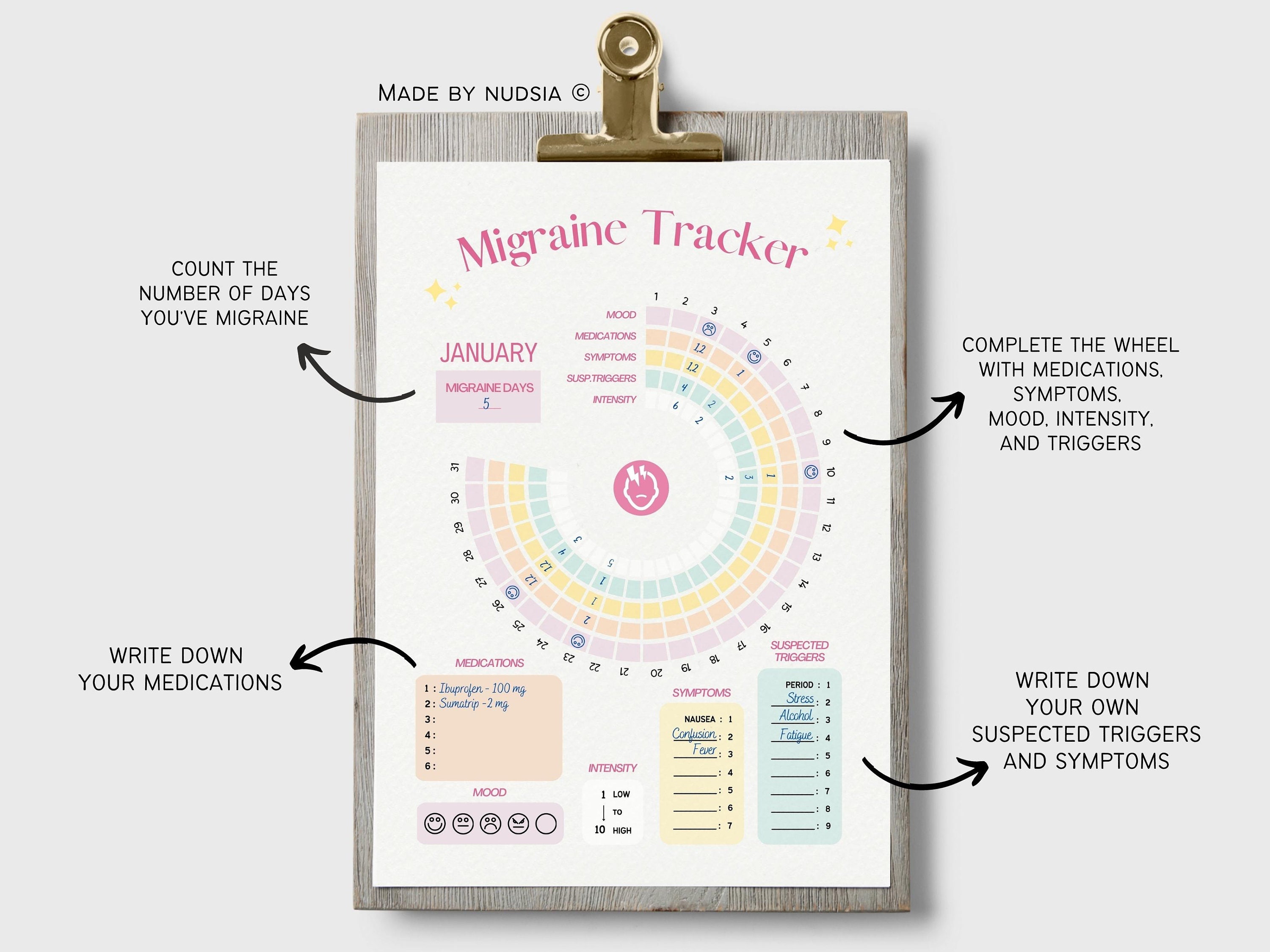 Printable Migraine Tracker, Migraine Medication Tracker, Chronic ...