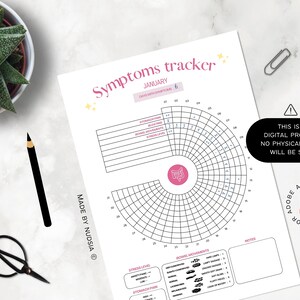 IBS Symptom Tracker, Ibs Food Journal, Food Sensitivity Tracker ...