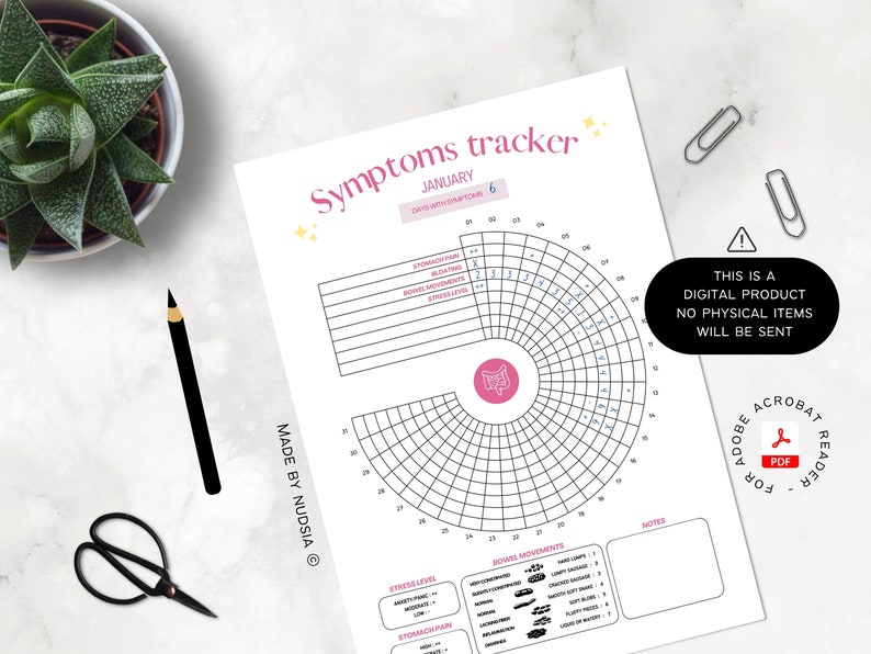 IBS Symptom Tracker, Ibs Food Journal, Food Sensitivity Tracker ...